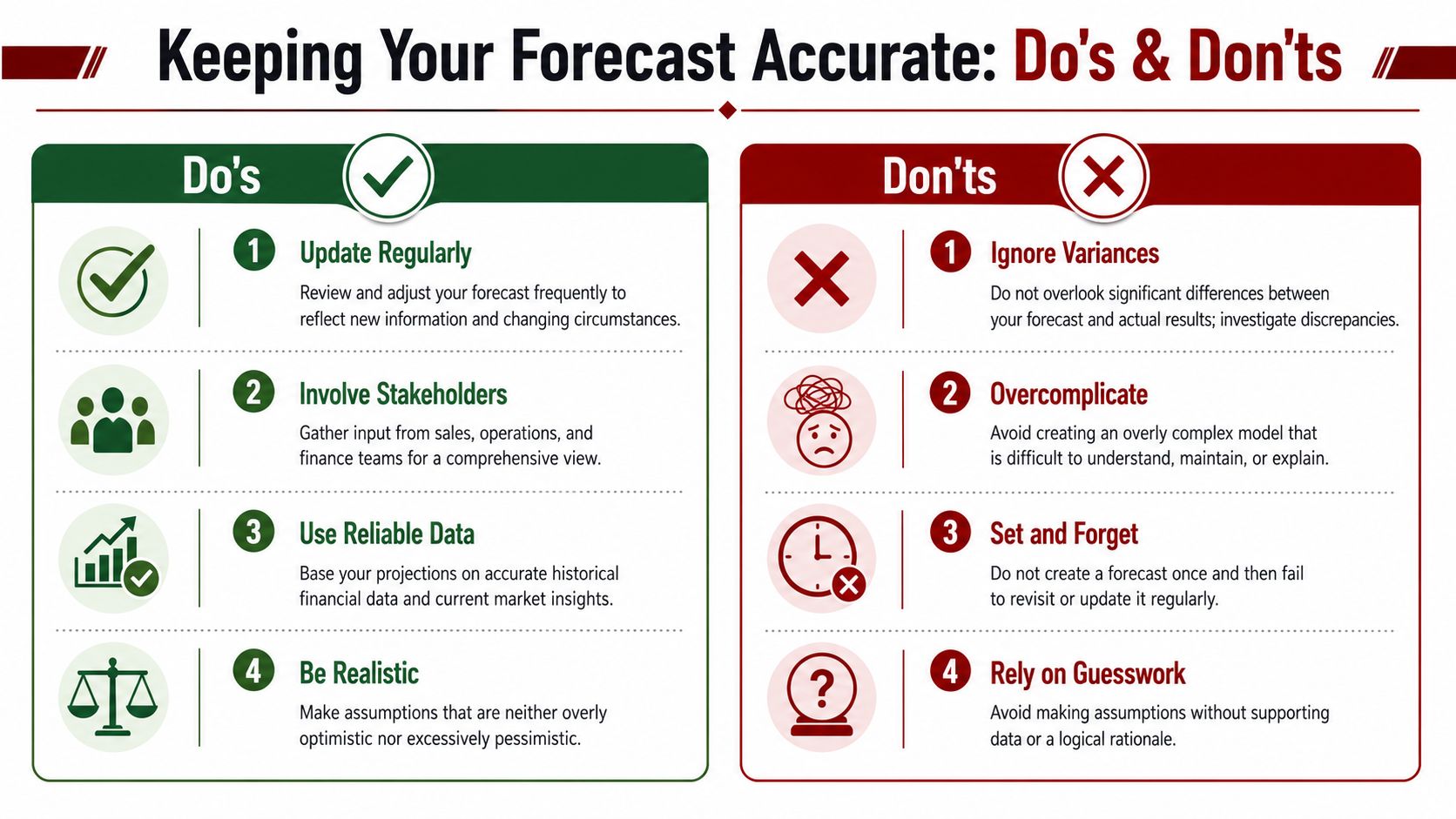 Cash Flow Forecasting a Practical Guide for UK Businesses | Action ...